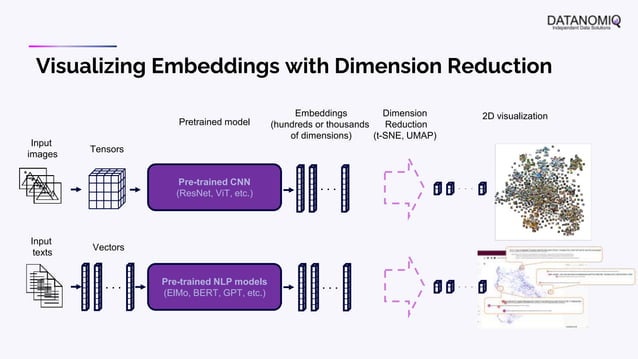 NLP_deep_learning_intro.pptx