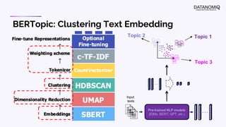 NLP_deep_learning_intro.pptx