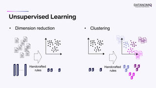 NLP_deep_learning_intro.pptx