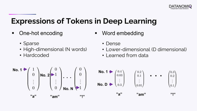 Nlpdeeplearningintropptx 