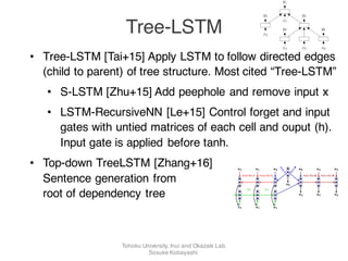 Recent Progress in RNN and NLP | PDF