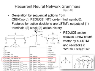 Recent Progress in RNN and NLP | PDF