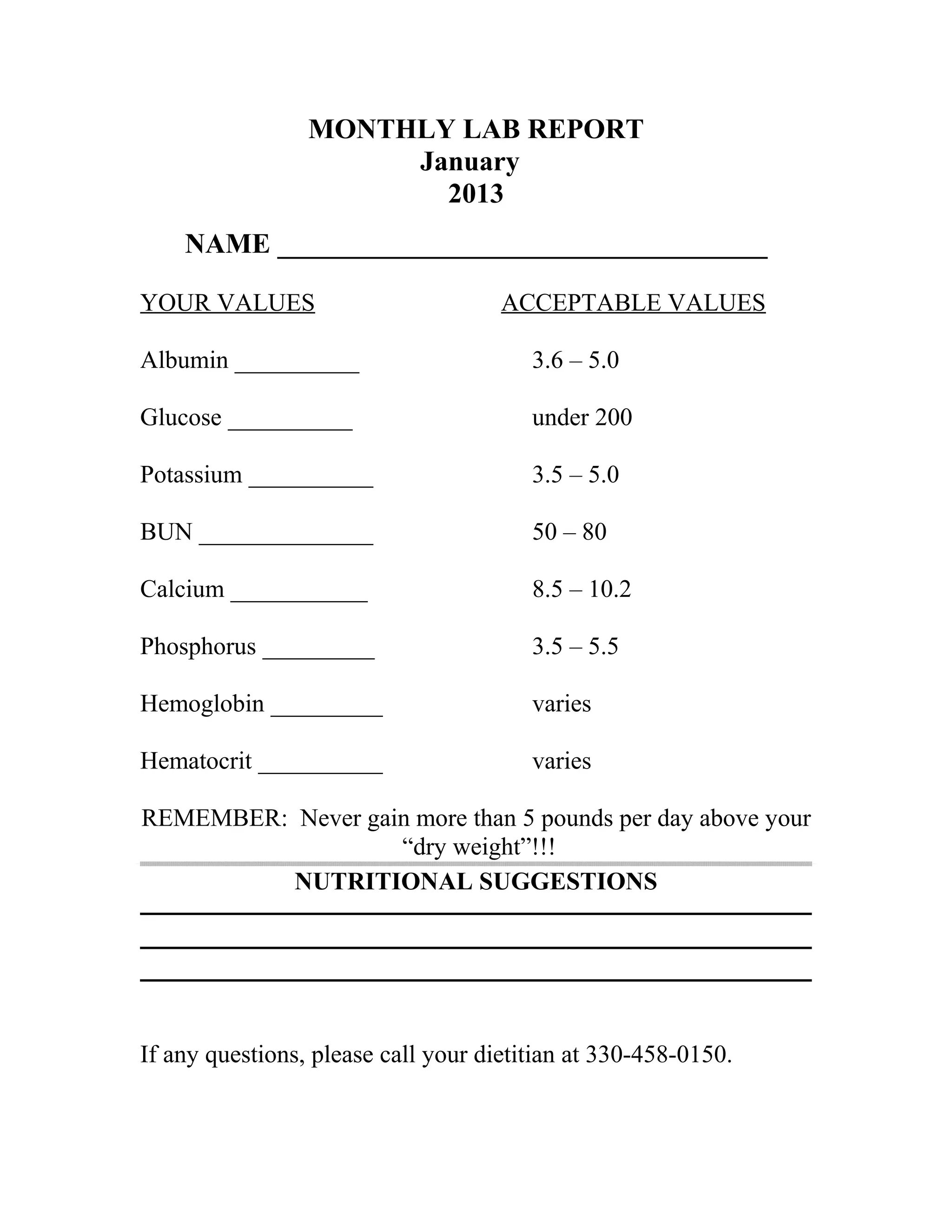 Nlpd monthly lab report | PDF