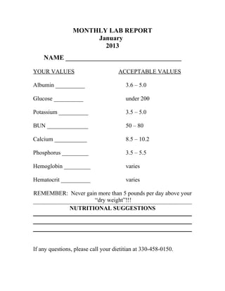 Nlpd monthly lab report | PDF