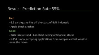 Stock Prediction Using NLP and Deep Learning | PDF