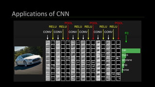 Stock Prediction Using NLP and Deep Learning | PDF