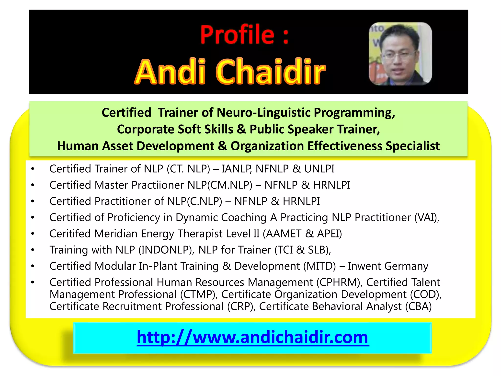 NLP for Business Owners/Enterpreneurs : Applying Neuro Linguistic ...