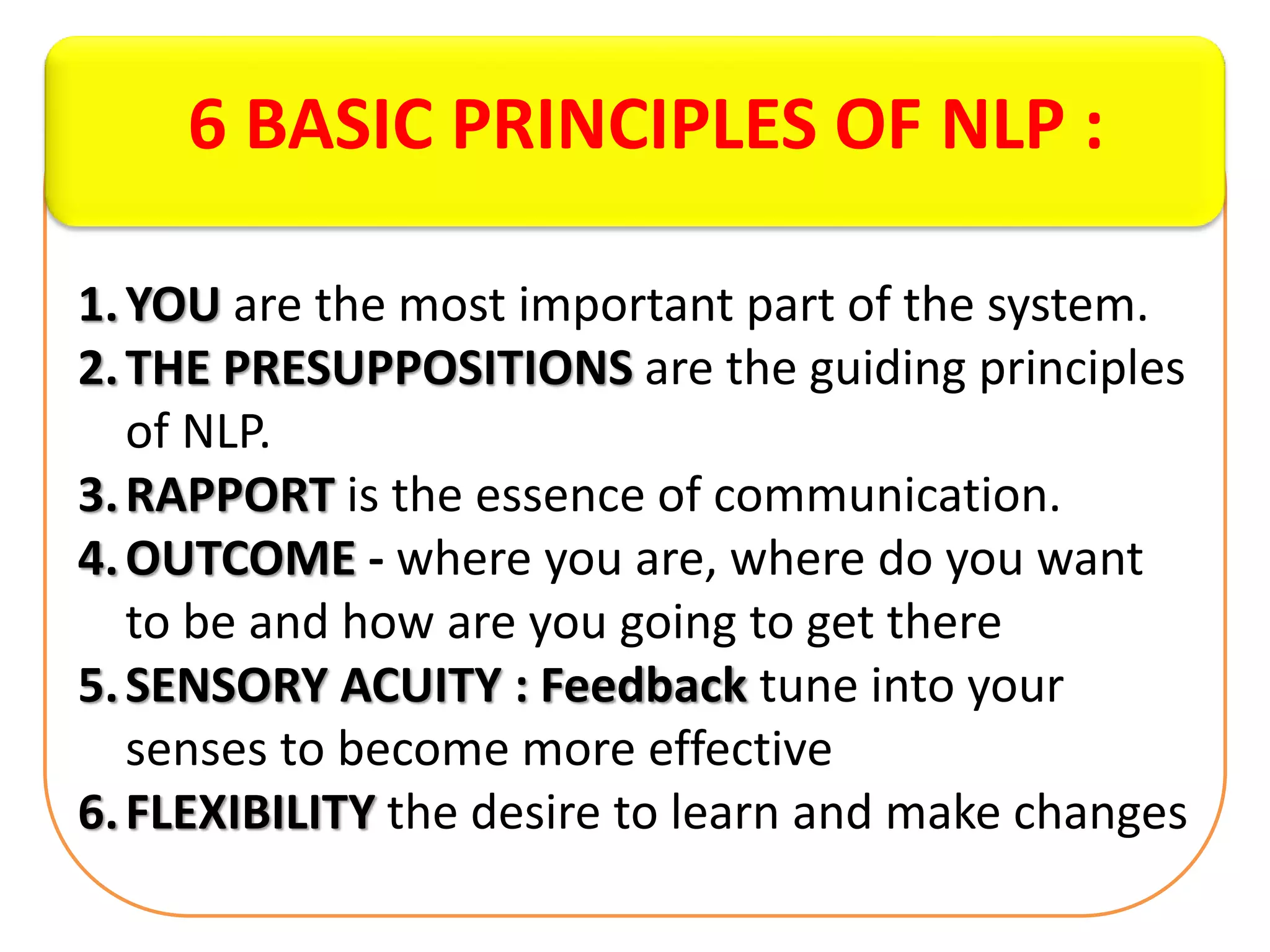 NLP for Business Owners/Enterpreneurs : Applying Neuro Linguistic ...