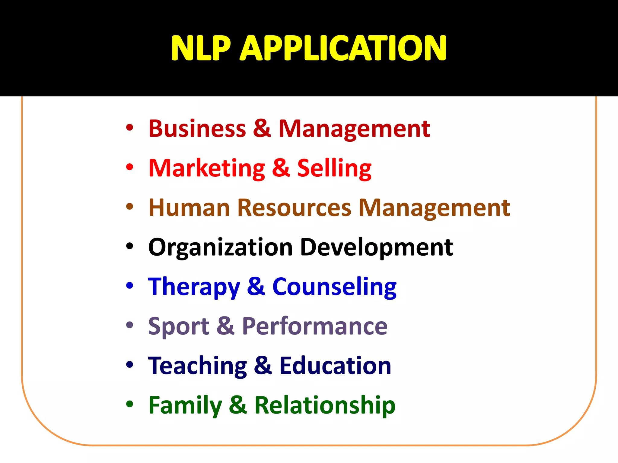 NLP for Business Owners/Enterpreneurs : Applying Neuro Linguistic Programming in Business ...