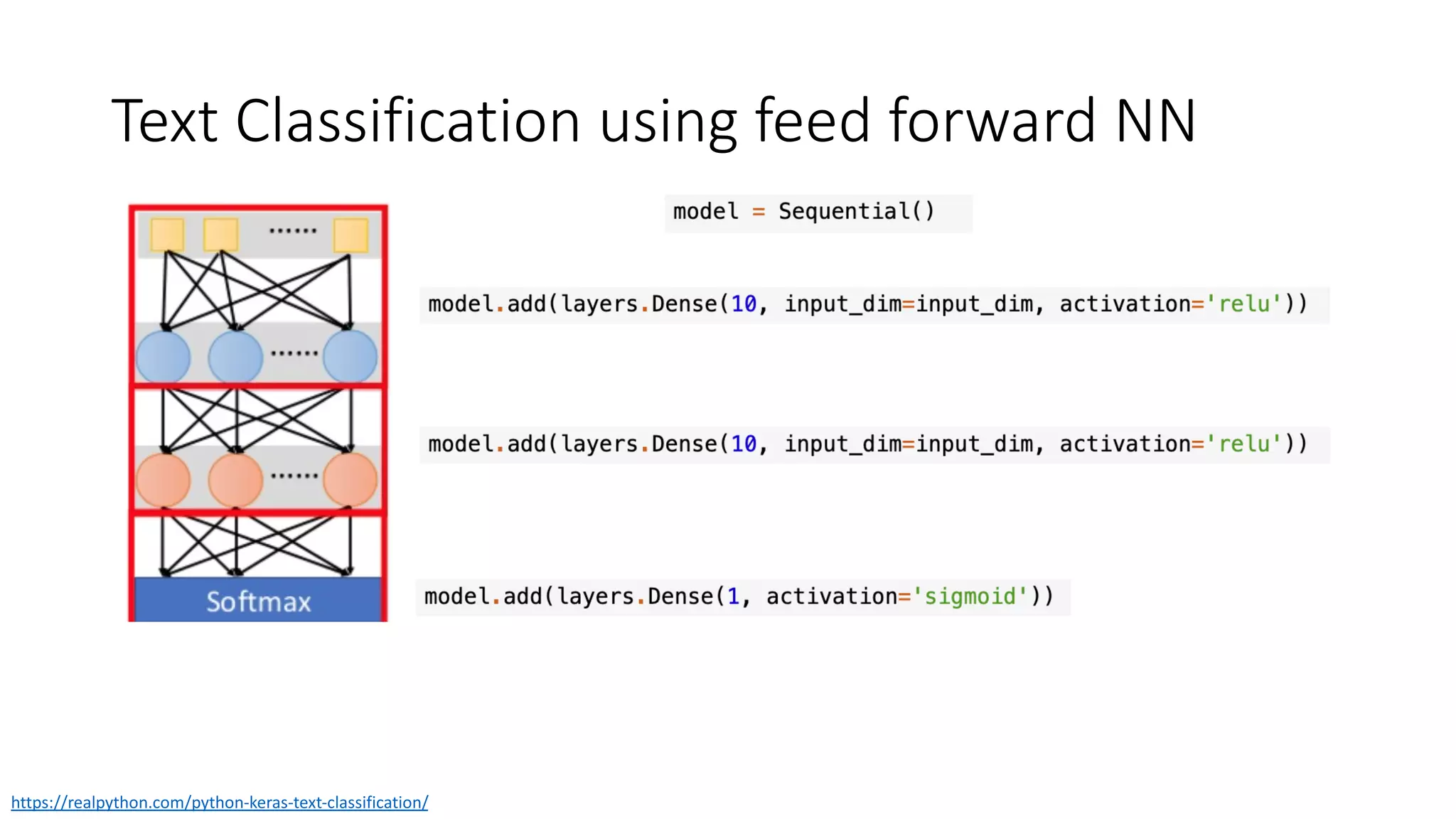 NLP and Deep Learning for non_experts | PPT