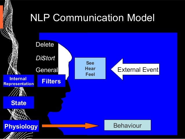 Nlp for sales excellence