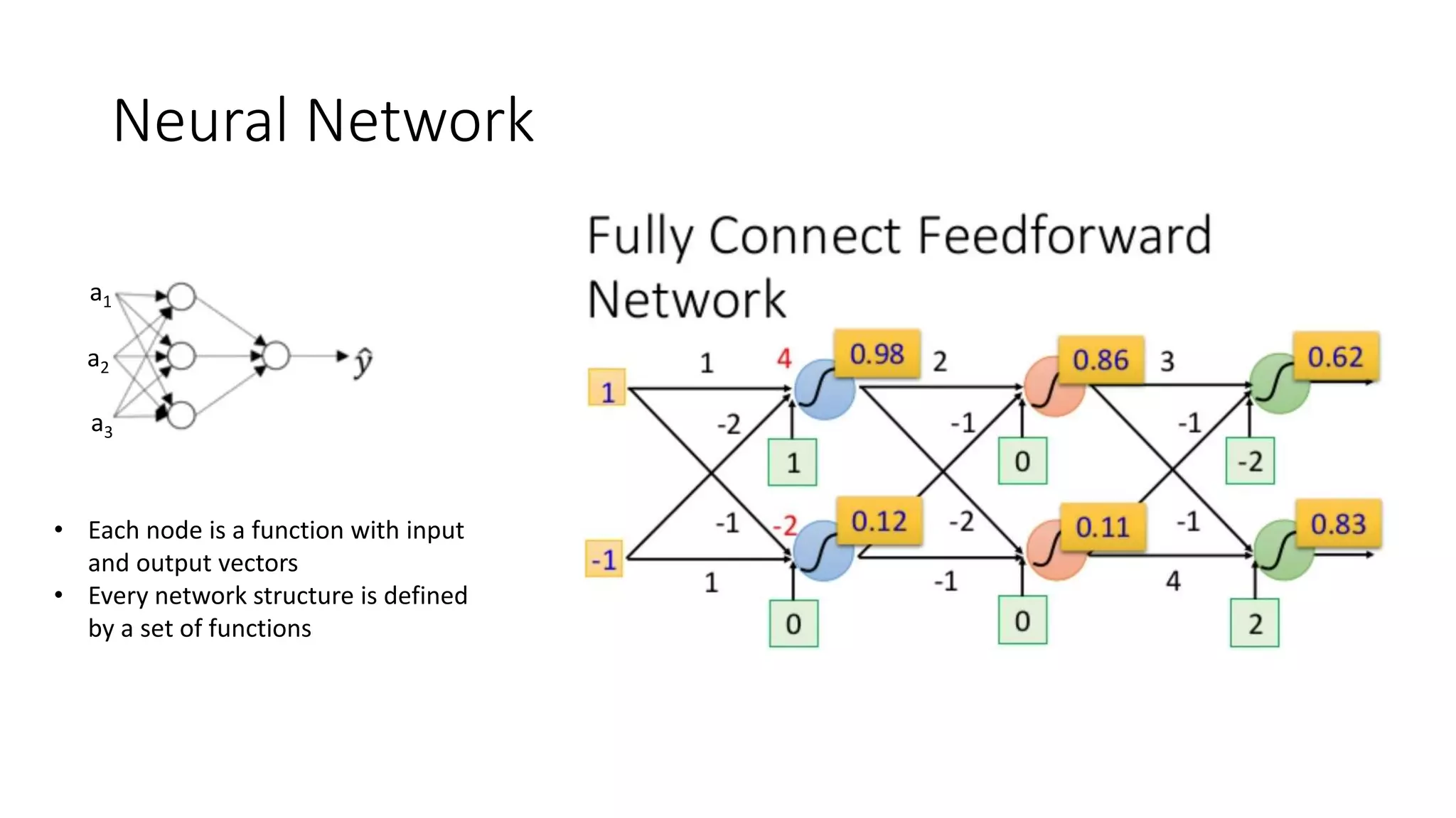 Nlp Classifier Models And Metrics Ppt