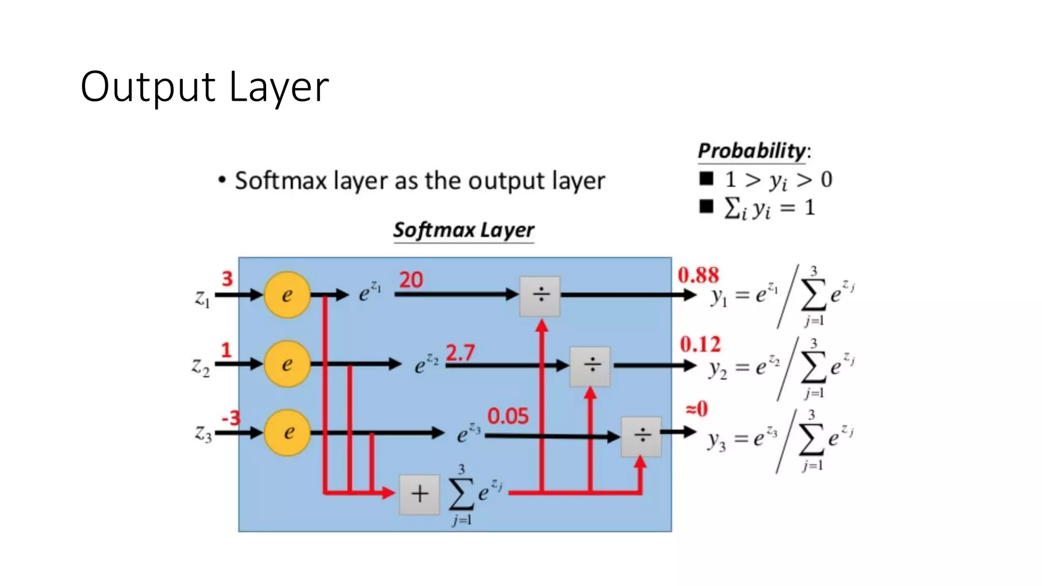 Nlp Classifier Models And Metrics Ppt