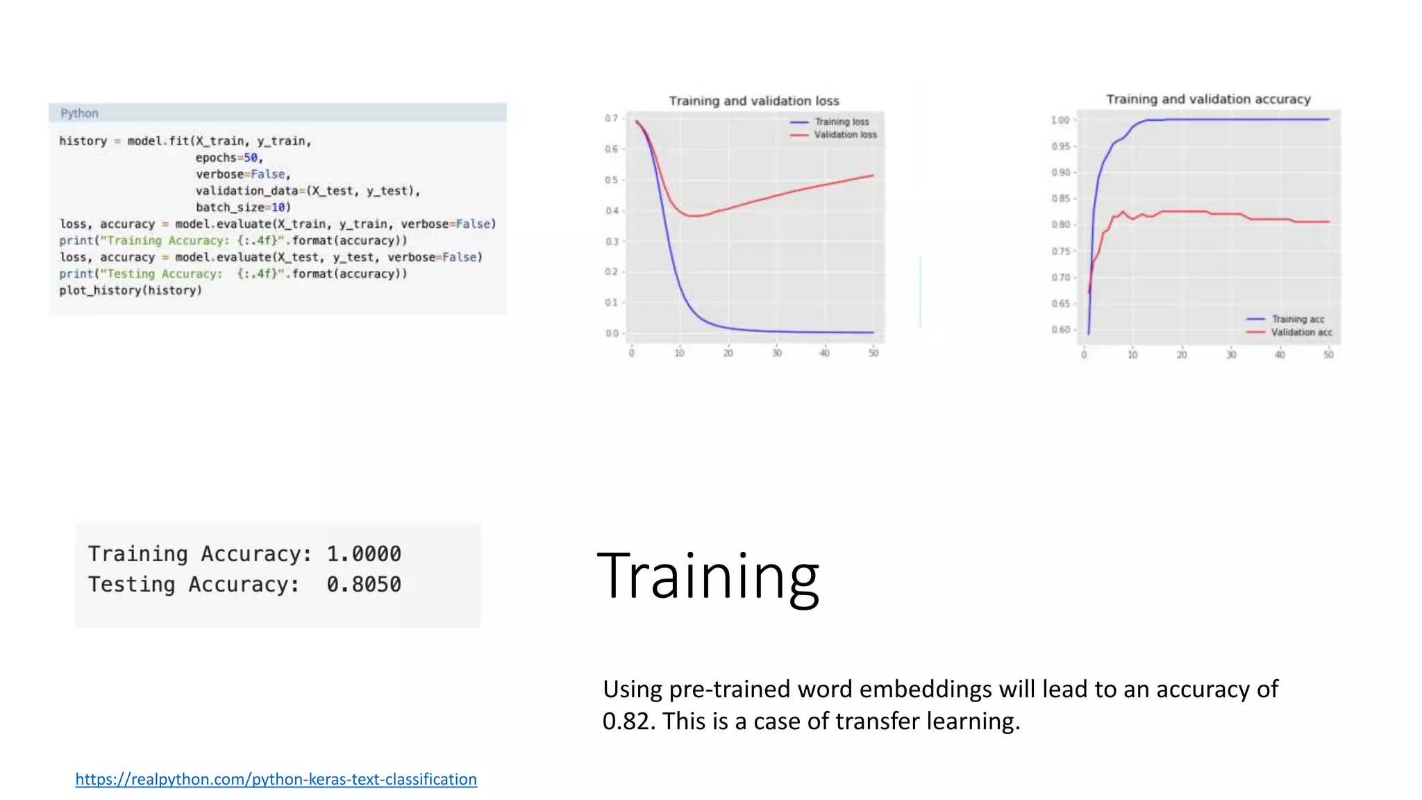 Nlp Classifier Models And Metrics Ppt