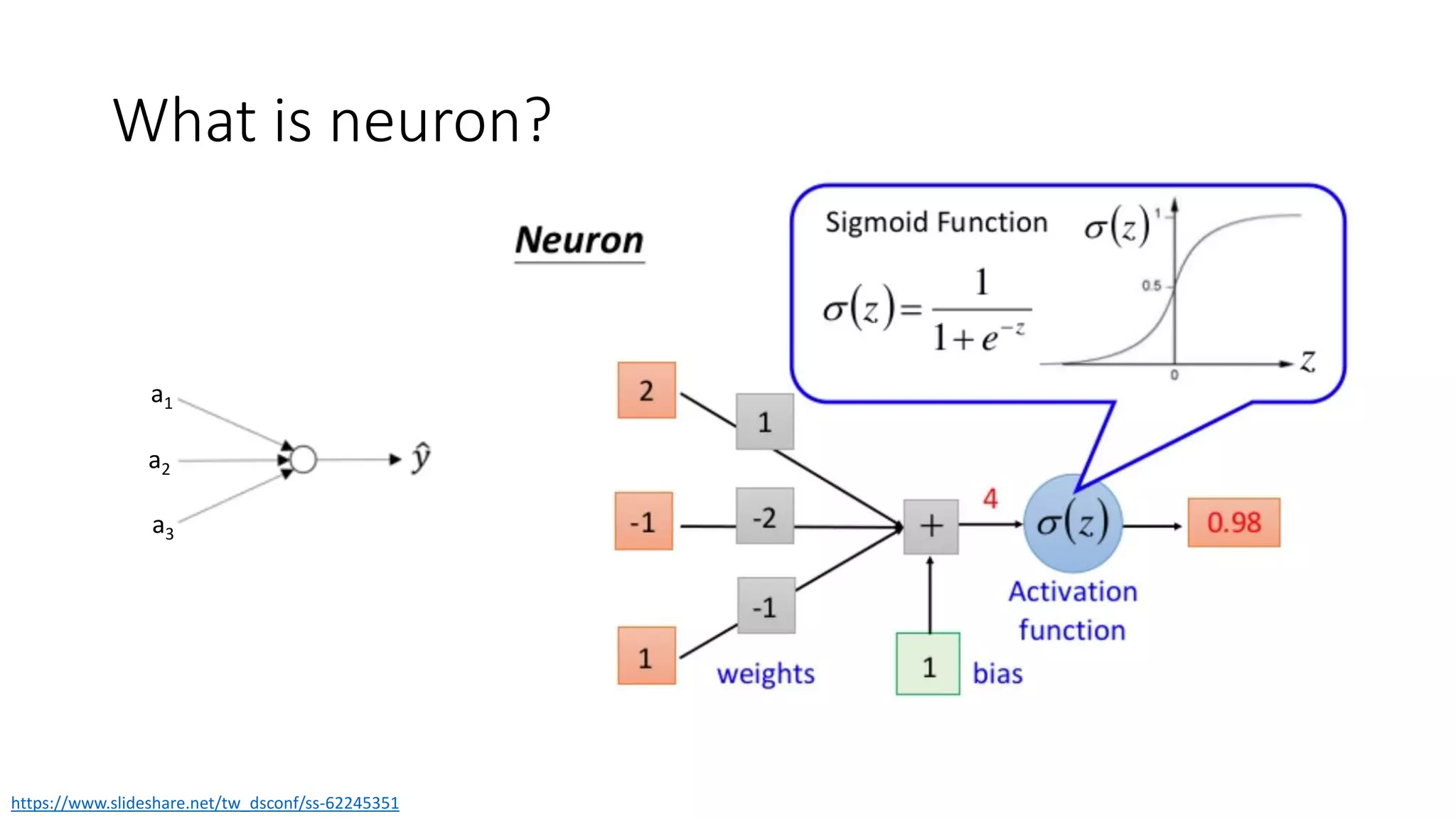 Nlp Classifier Models And Metrics Ppt 9677