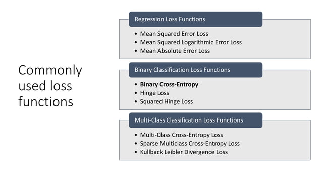 Nlp Classifier Models And Metrics Ppt