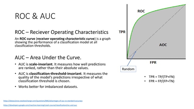 Nlp Classifier Models And Metrics Ppt