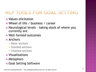 NLP Goals In Action | PPSX