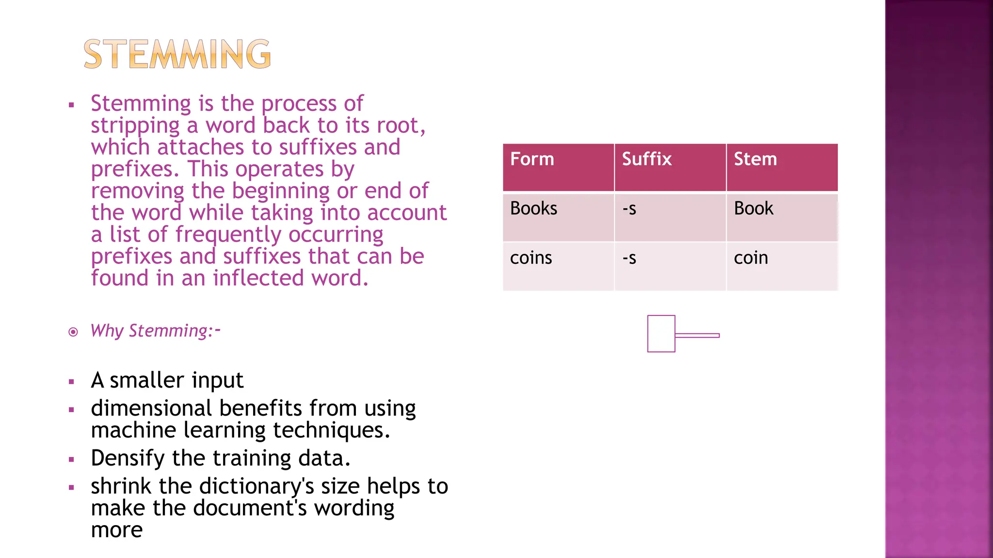 Natural Language Processing in Artificial intelligence | PPTX
