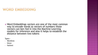 Natural Language Processing in Artificial intelligence | PPTX