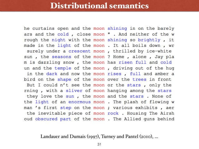 Deep Learning for Natural Language Processing: Word Embeddings | PDF