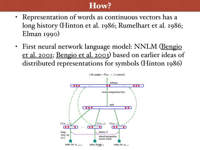 Deep Learning for Natural Language Processing: Word Embeddings | PDF