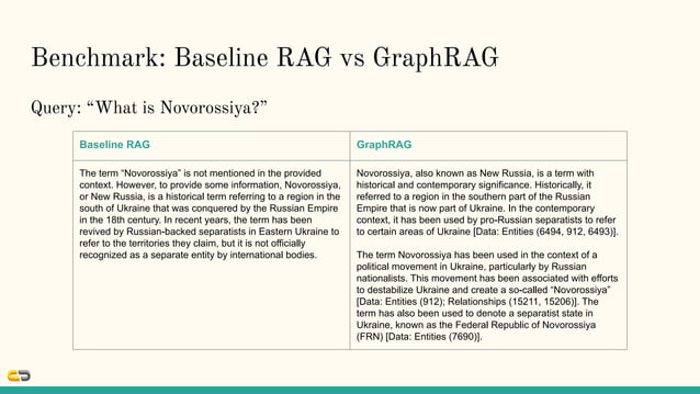 GraphRAG is All You need? LLM & Knowledge Graph | PDF | Search | Internet