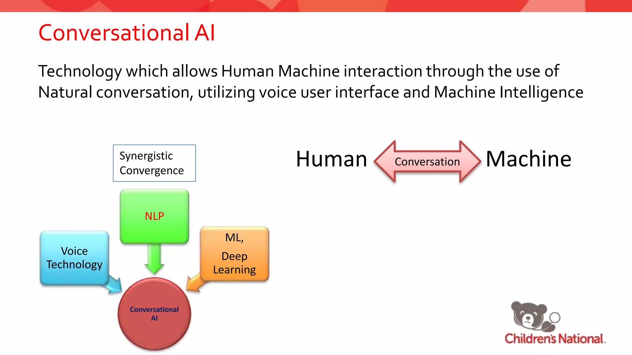 Nlp In Cardiology Ai Med Clinician Series June 2021 Ppt