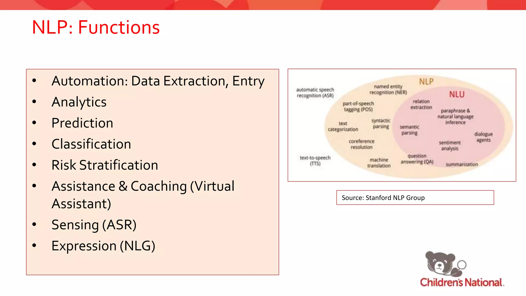 Nlp In Cardiology Ai Med Clinician Series June 2021 Ppt