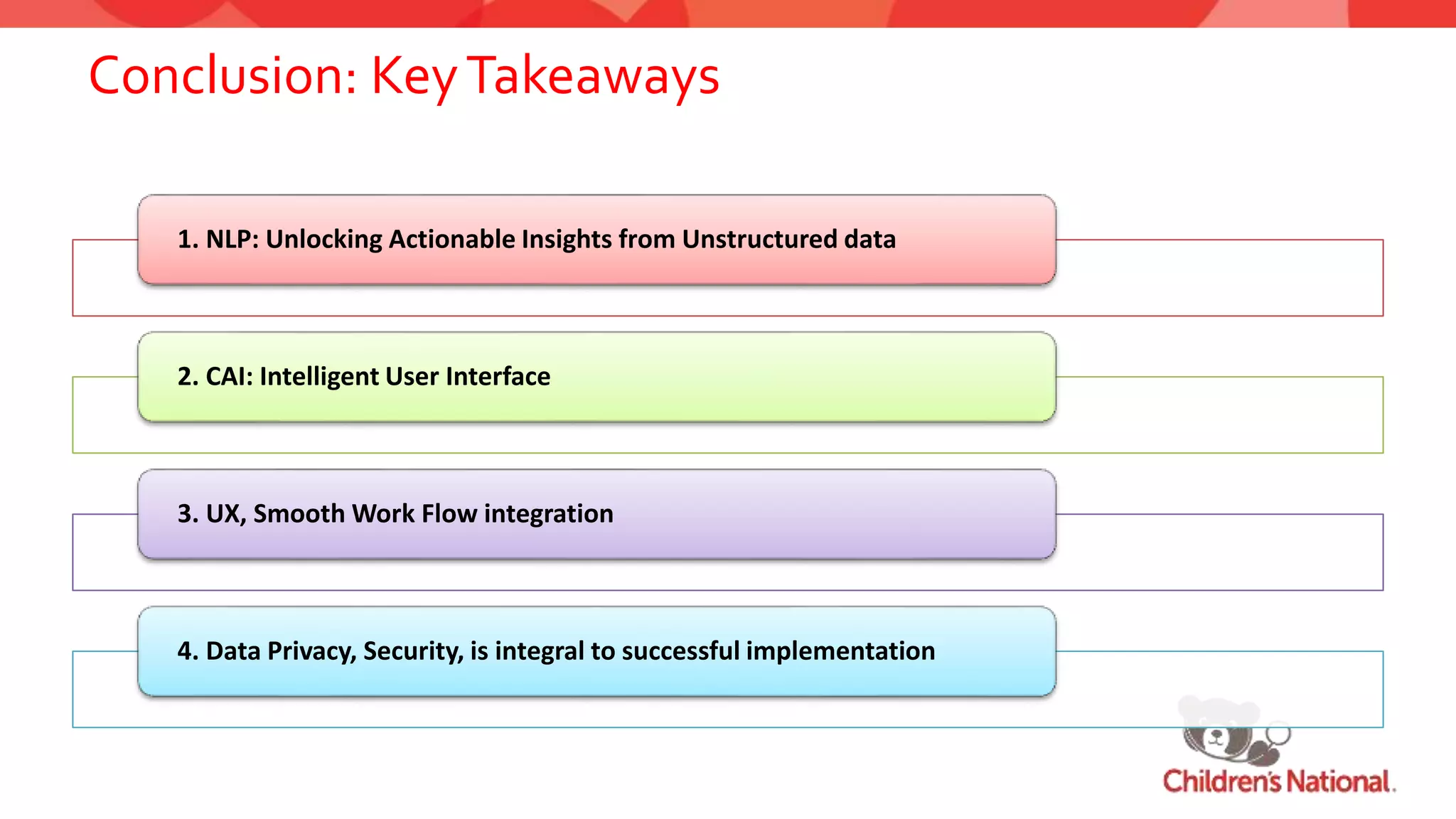 Role Of Clinical Nlp In Cardiology Pptx Computer Software And Applications Computing