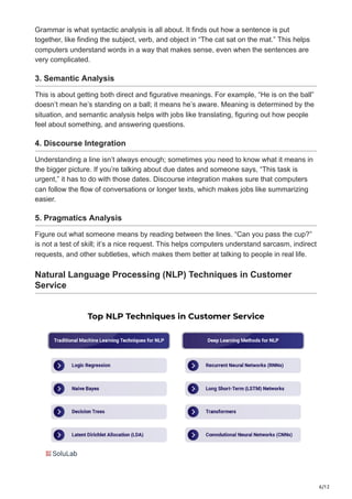 NLP in Customer Service - How Its Used Whats Next.pdf