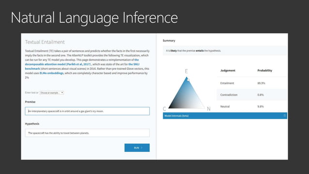 NLP in the Industry | PPT