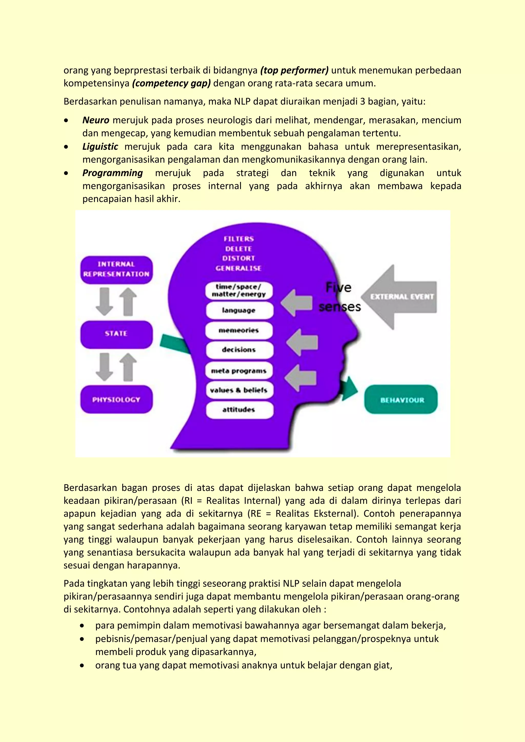 NLP Introduction : NeuroLinguistic Programming, Application & Benefit | PDF