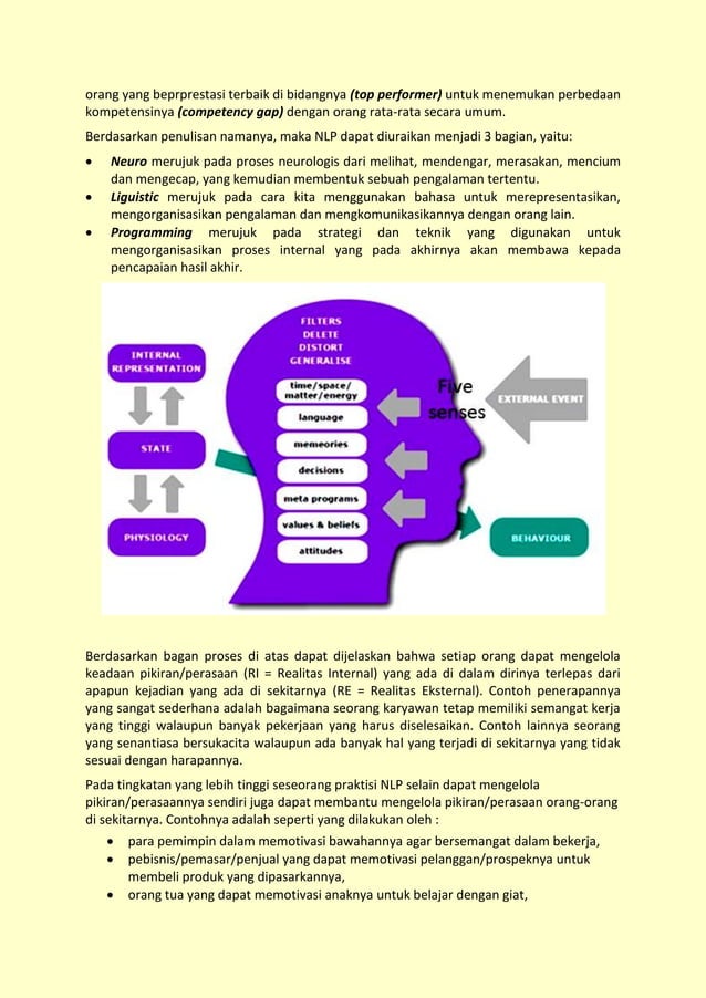 NLP Introduction : NeuroLinguistic Programming, Application & Benefit | PDF