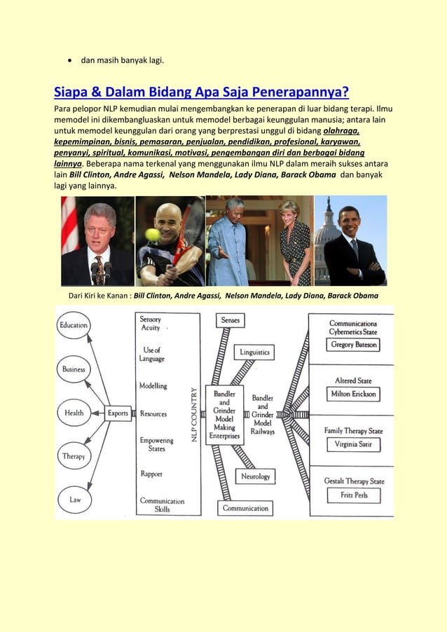 Nlp Introduction Neurolinguistic Programming Application And Benefit Pdf