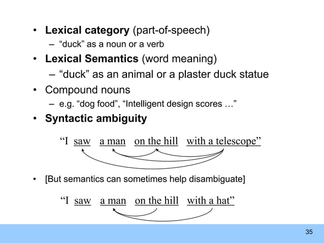 Nlp Introduction Ppt Machine Learning Presentation Ppt