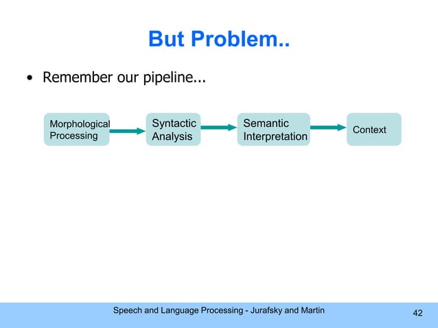 Nlp Introductionppt Machine Learning Presentation Ppt