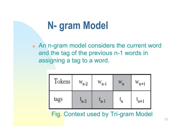 word level analysis | PDF