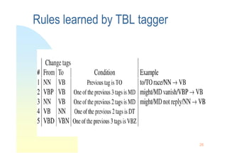 word level analysis | PDF