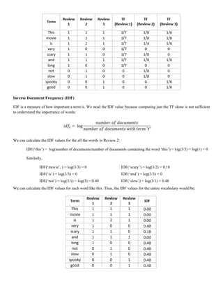 NLP_term frequency Inverse document frequency Tf-IDF | PDF