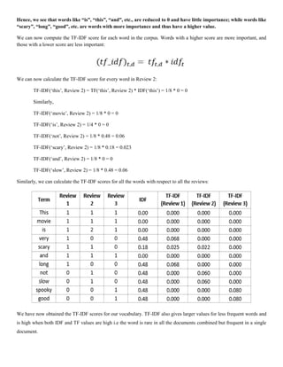 NLP_term frequency Inverse document frequency Tf-IDF | PDF