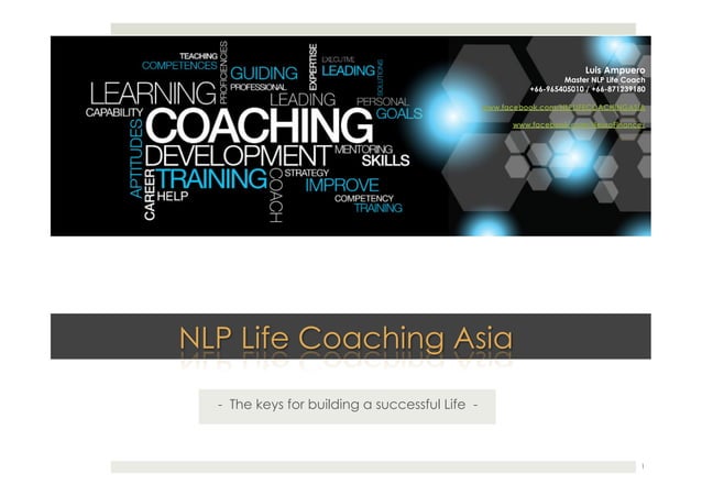 Nlp Life Coaching | PDF | Physical Therapy | Wellness