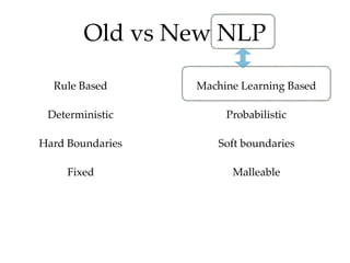NLP & Machine Learning - An Introductory Talk | PDF