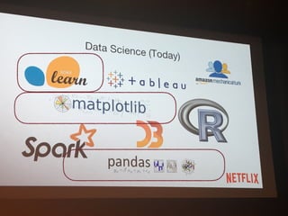 NLP & Machine Learning - An Introductory Talk | PDF