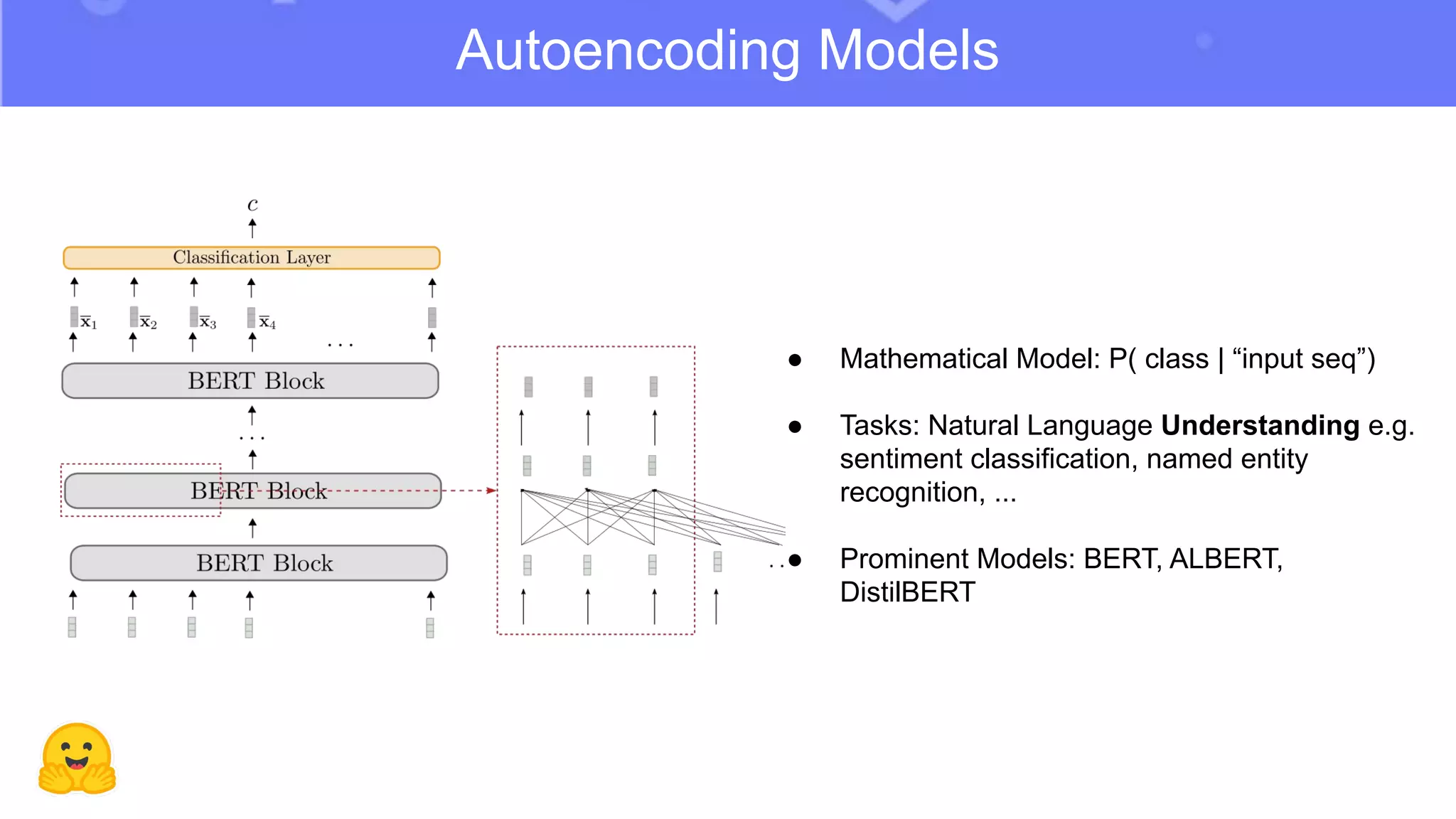 Transformer Seq2Sqe Models: Concepts, Trends & Limitations (DLI) | PPT
