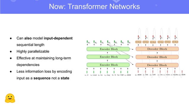 Transformer Seq2Sqe Models: Concepts, Trends & Limitations (DLI) | PPT
