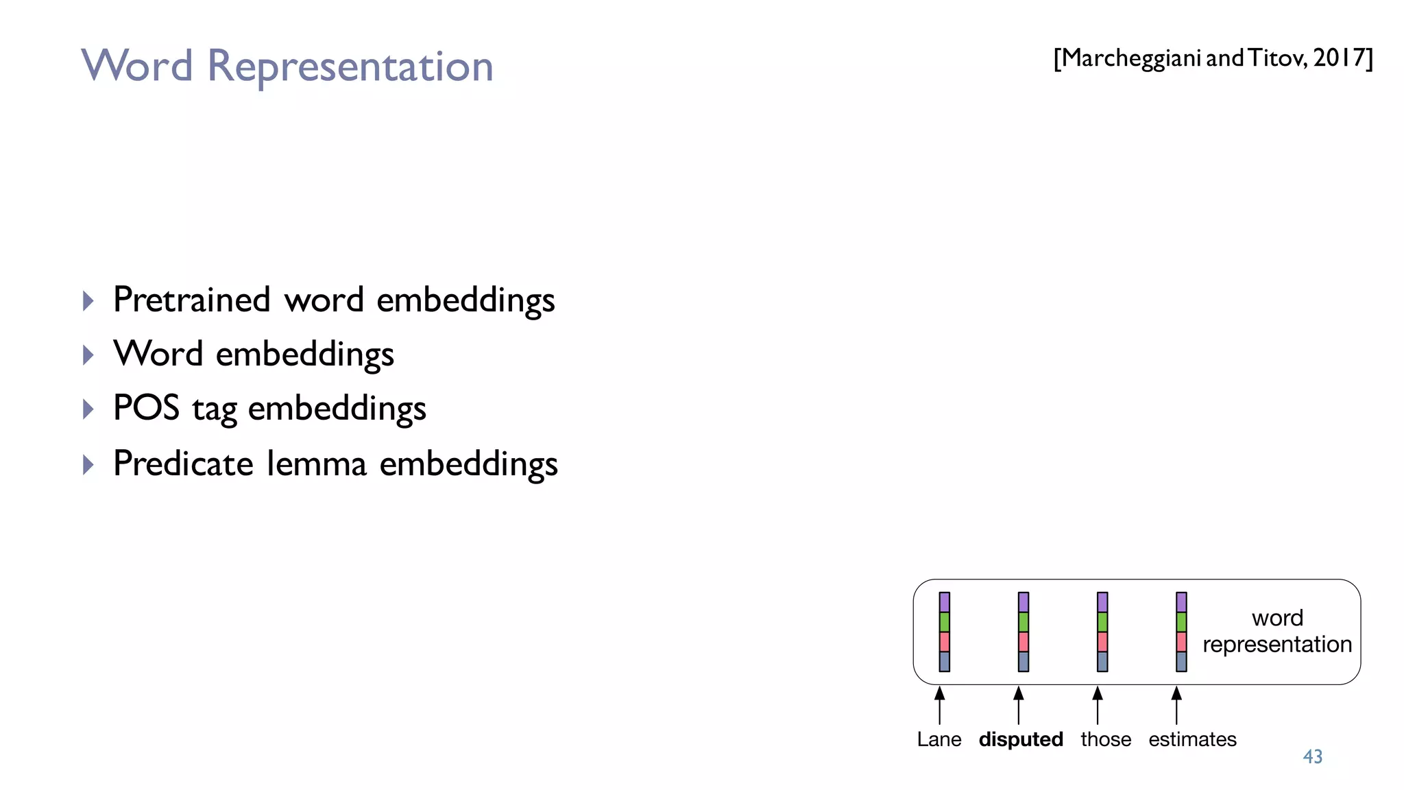 Encoding Linguistic Structures With Graph Convolutional Networks Ppt