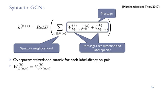 Encoding Linguistic Structures With Graph Convolutional Networks Ppt