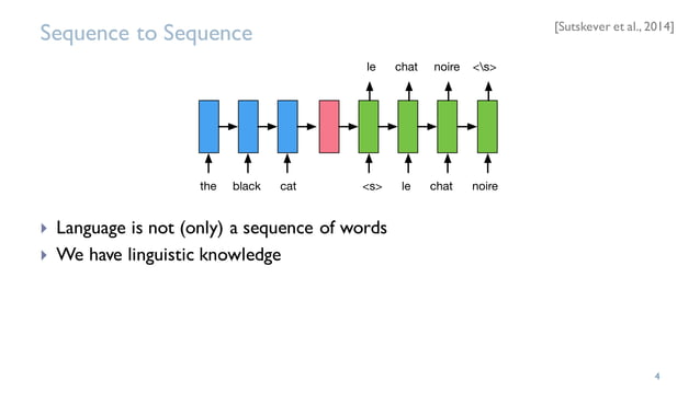 Encoding Linguistic Structures With Graph Convolutional Networks Ppt