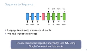 Encoding Linguistic Structures with Graph Convolutional Networks | PPT